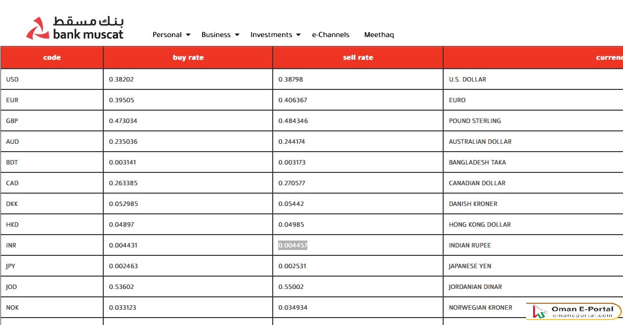 Bank Muscat Exchange Rate Today OMR=INR - Oman E-Portal